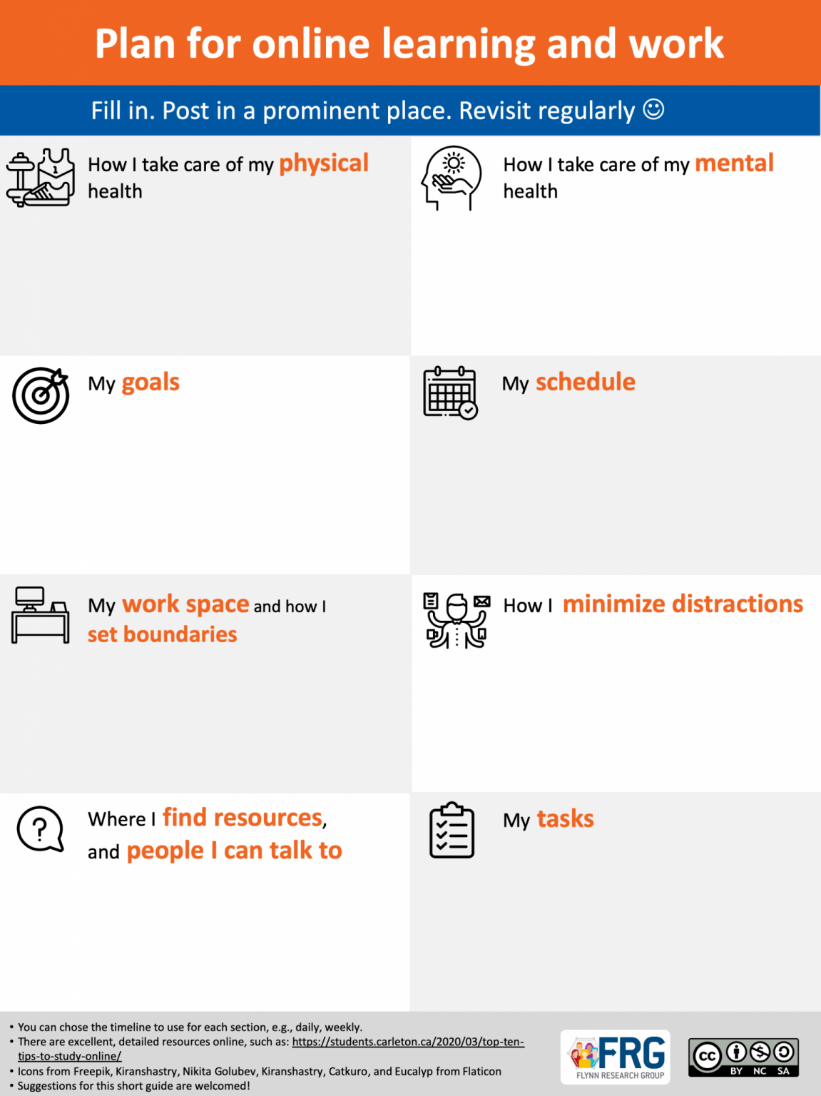 Helping students become effective online learners – Teaching without ...